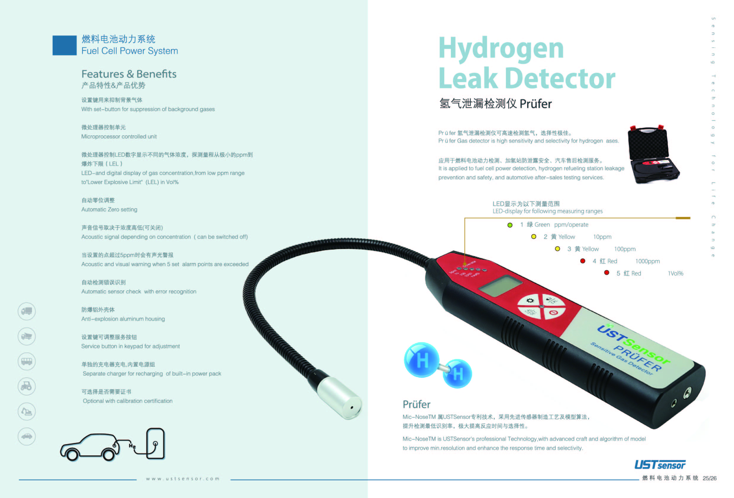 PRUFER-H2氢气泄露检测仪--气体检测-武汉优斯特传感器-武汉优斯特